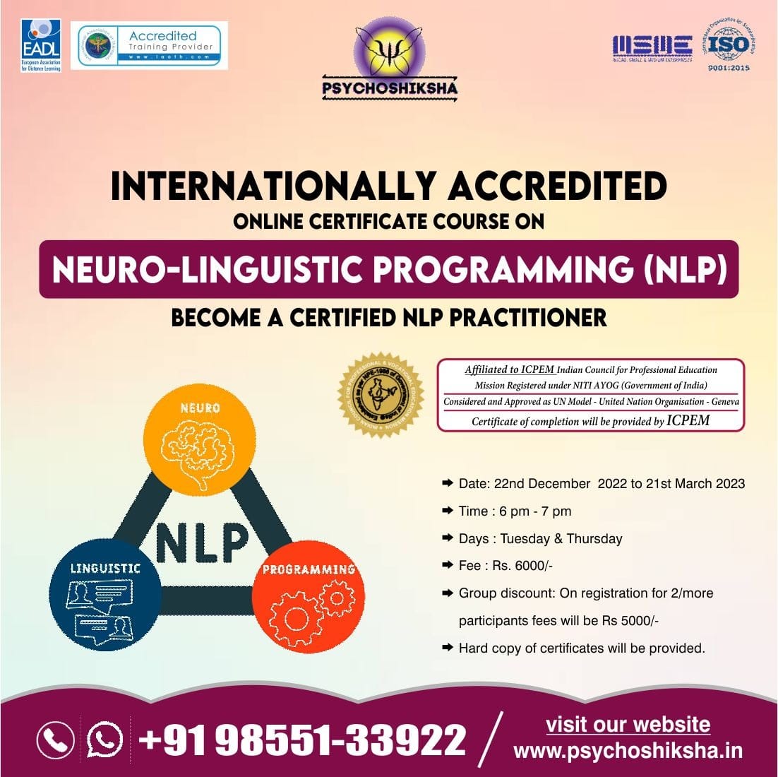 Neuro Linguistic Programming – Psycho Shiksha